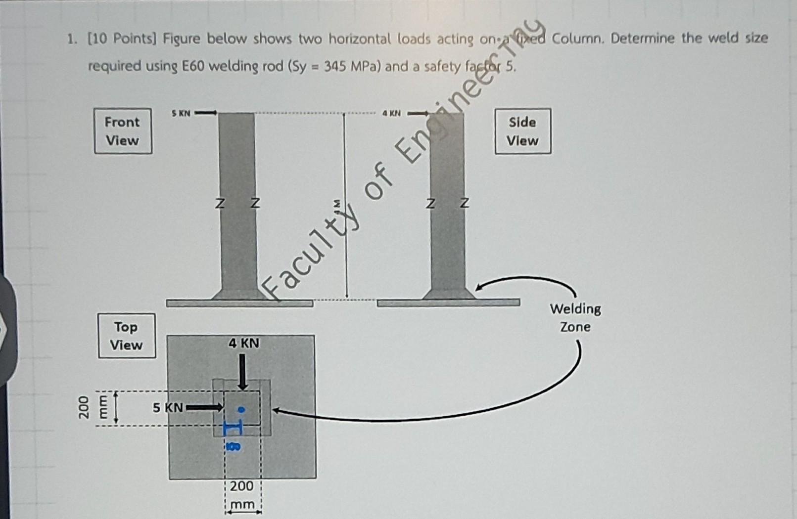 Solved 1. [10 Points] Figure below shows two horizontal | Chegg.com