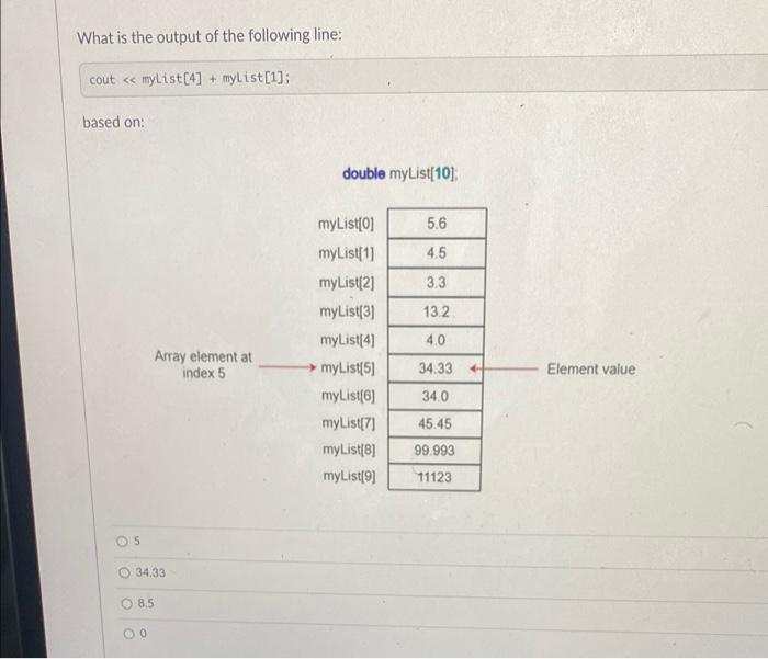 Solved What is the output of the following line: cout