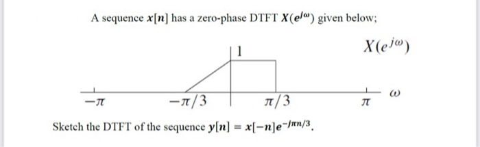Solved A sequence x[n] has a zero-phase DTFT X(el") given | Chegg.com