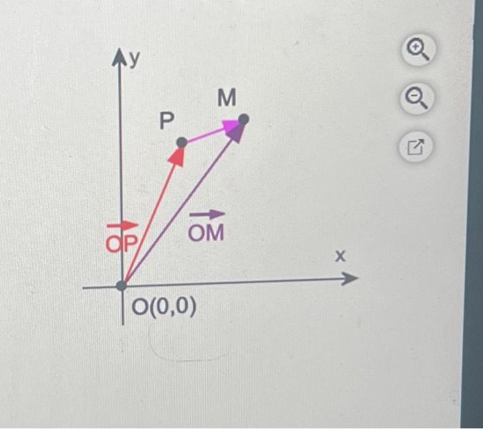 Solved Use vectors to show that the midpoint of the line | Chegg.com