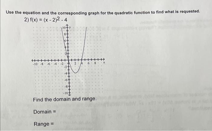 Solved Use the equation and the corresponding graph for the | Chegg.com