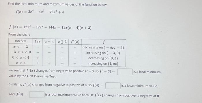 Solved Find the local minimum and maximum values of the | Chegg.com