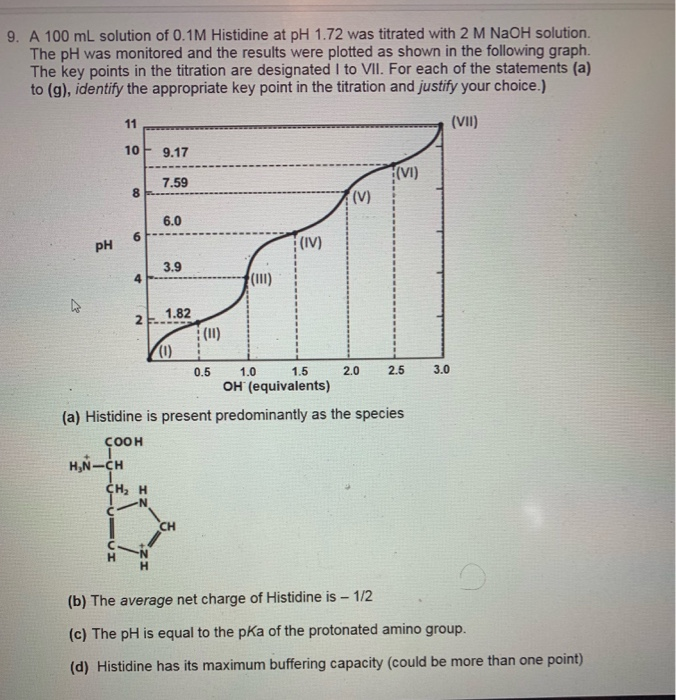 Solved 9. A 100 mL solution of 0.1M Histidine at pH 1.72 was | Chegg.com