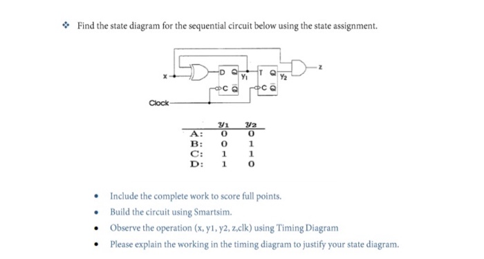 Solved * Find the state diagram for the sequential circuit | Chegg.com