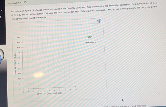 Solved Calculate the total revenue if the firm produces | Chegg.com Solved Calculate the total revenue if the firm produces | Chegg.com
