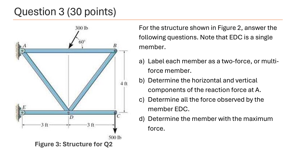 Solved Question 3 (30 points)Figure 3: Structure for Q2For | Chegg.com Solved Question 3 (30 points)Figure 3: Structure for Q2For | Chegg.com