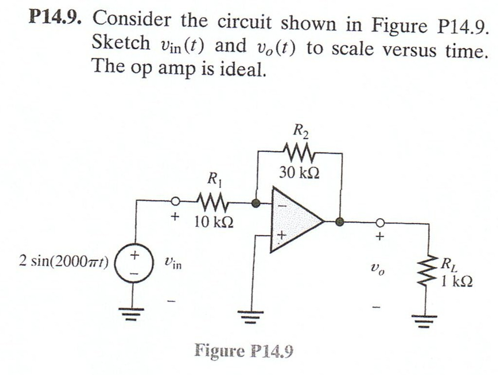 Solved Consider the circuit shown in Figure P14.9. Sketch | Chegg.com Solved Consider the circuit shown in Figure P14.9. Sketch | Chegg.com