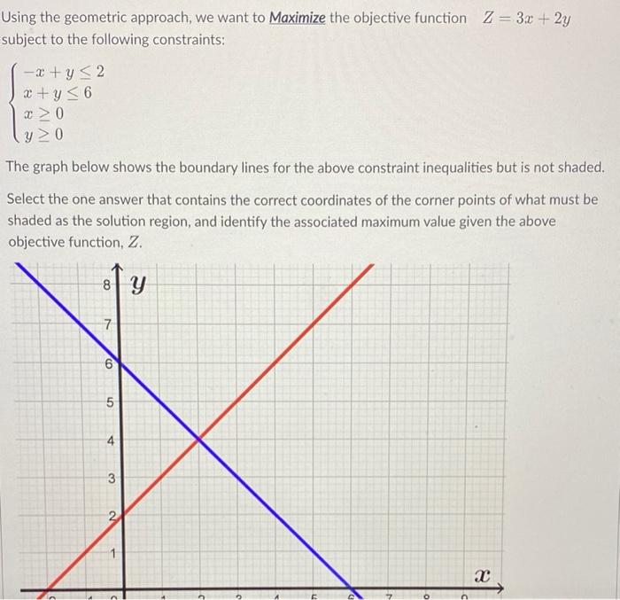 Solved - Using the geometric approach, we want to maximize | Chegg.com