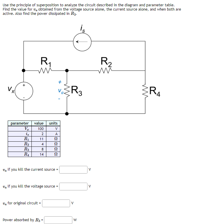 Solved Use the principle of superposition to analyze the | Chegg.com