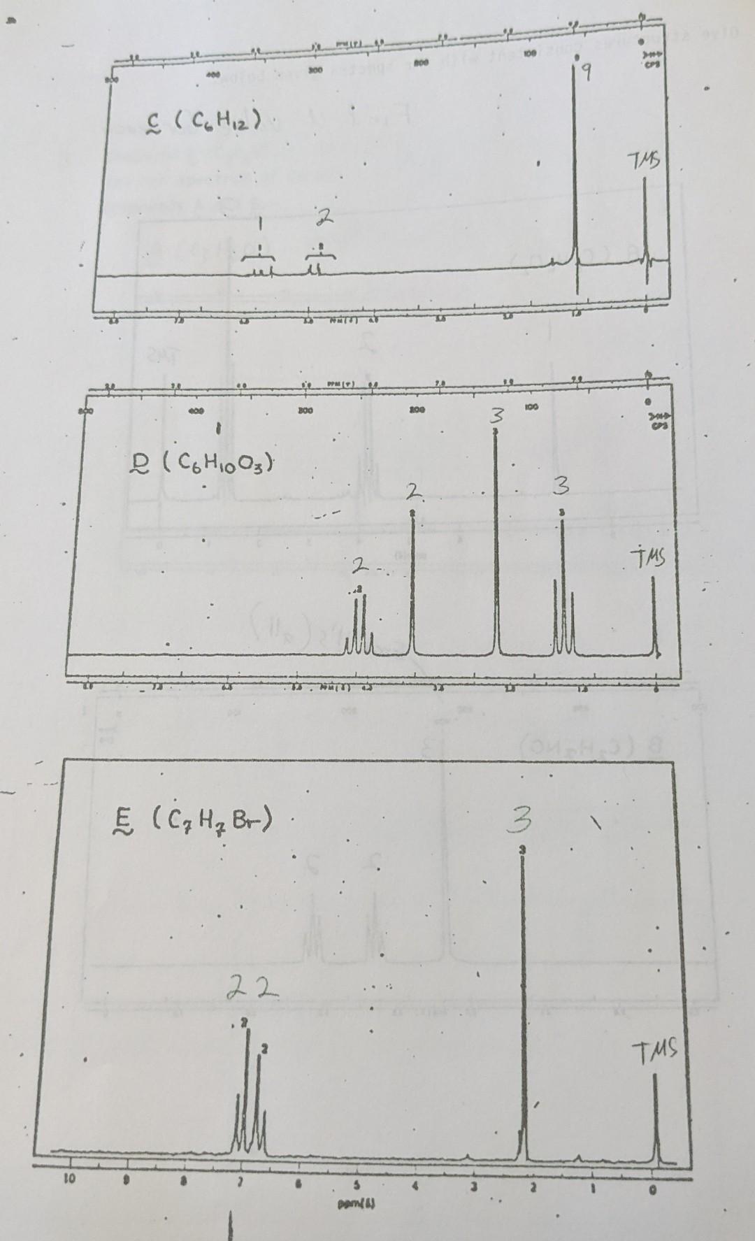 Solved Give structures consistent with nmr spectra given | Chegg.com