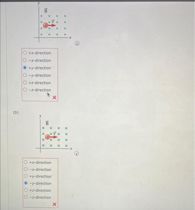 Solved (b) +x-direction - x-direction +y-direction | Chegg.com