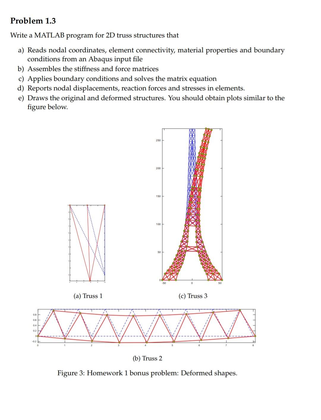 Solved Problem 1.3 Write a MATLAB program for 2D truss | Chegg.com
