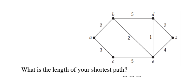 Solved Find a shortest path between a and z by Dijkstra's | Chegg.com