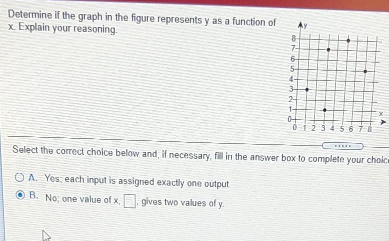 Solved Determine if the graph in the figure represents y as | Chegg.com