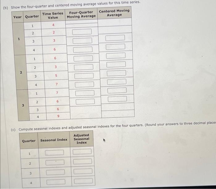 Solved (b) Show the four-quarter and centered moving average | Chegg.com