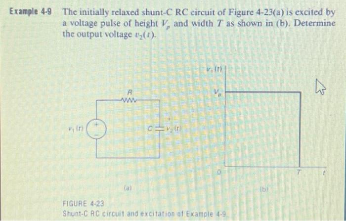 Solved The initially relaxed shunt-C RC circuit of Figure | Chegg.com