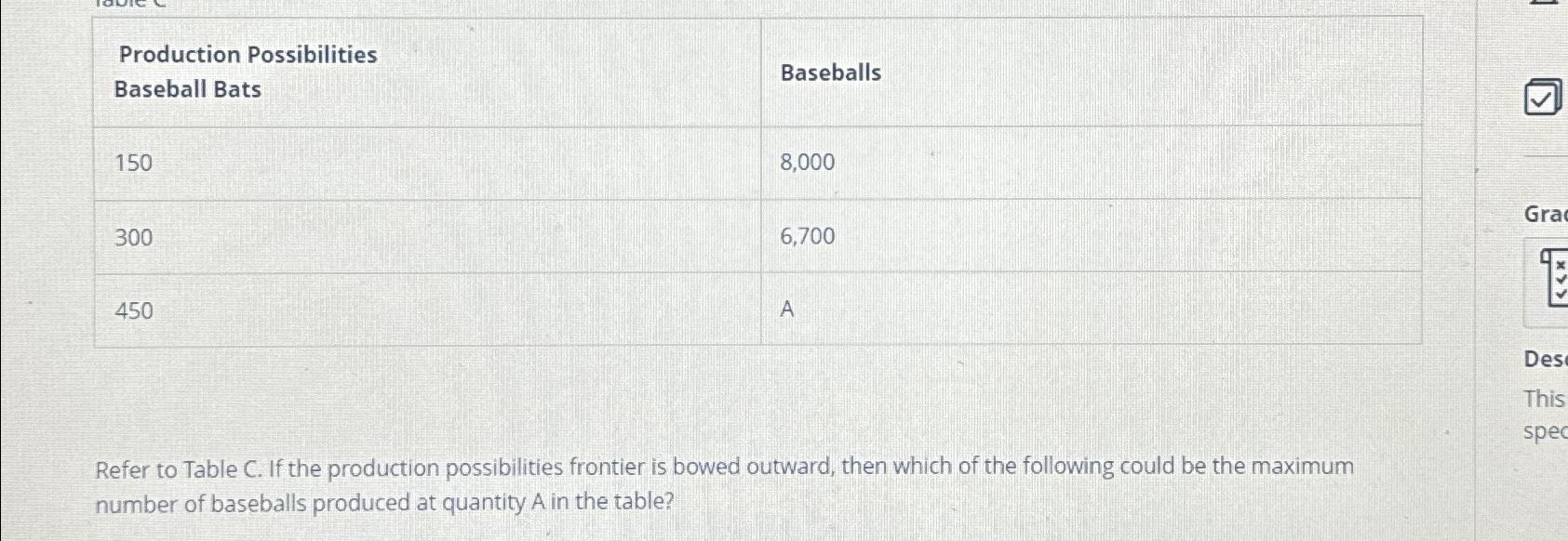 Solved \table[[\table[[Production Possibilities],[Baseball | Chegg.com
