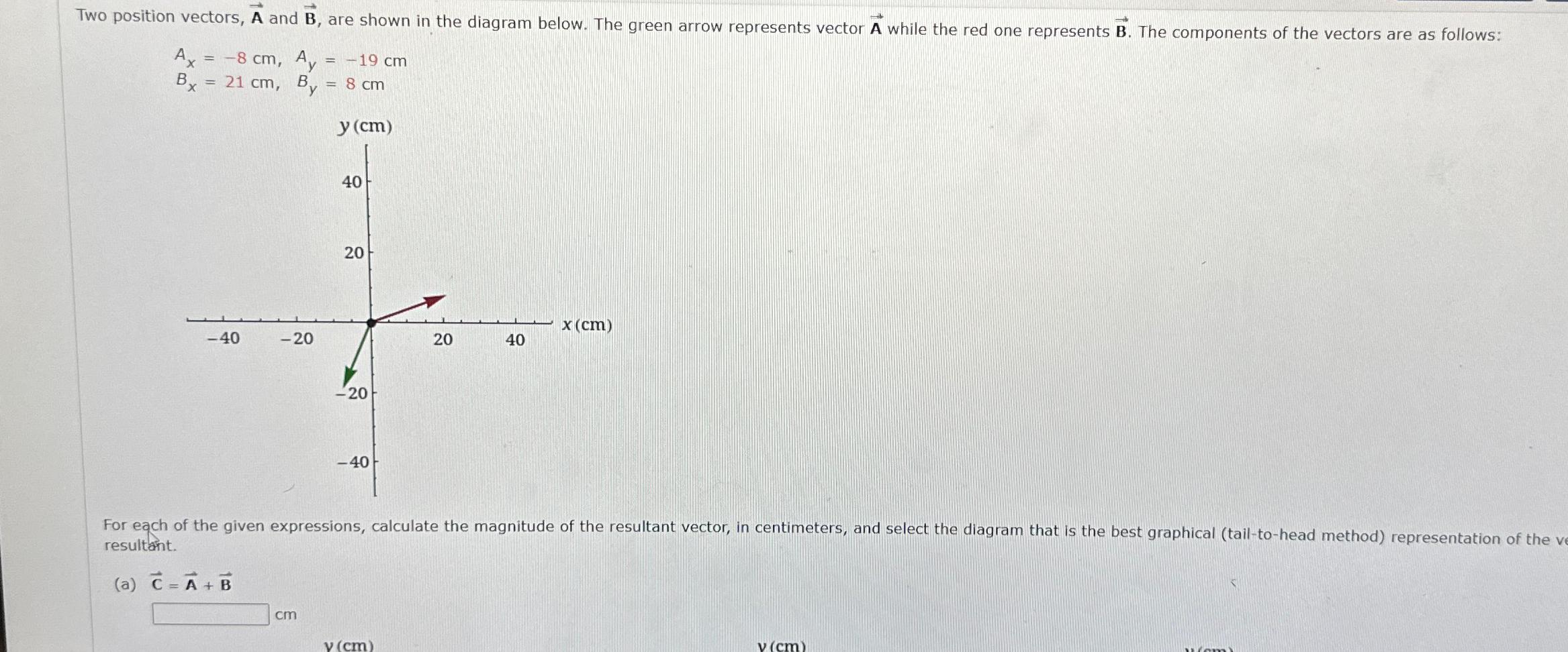 Solved Two position vectors, vec(A) and vec(B), are shown in | Chegg.com