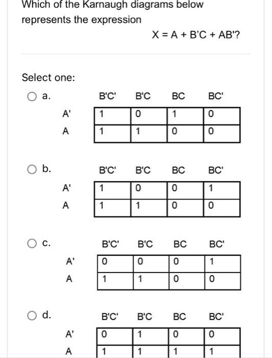 Solved Which of the Karnaugh diagrams below represents the | Chegg.com