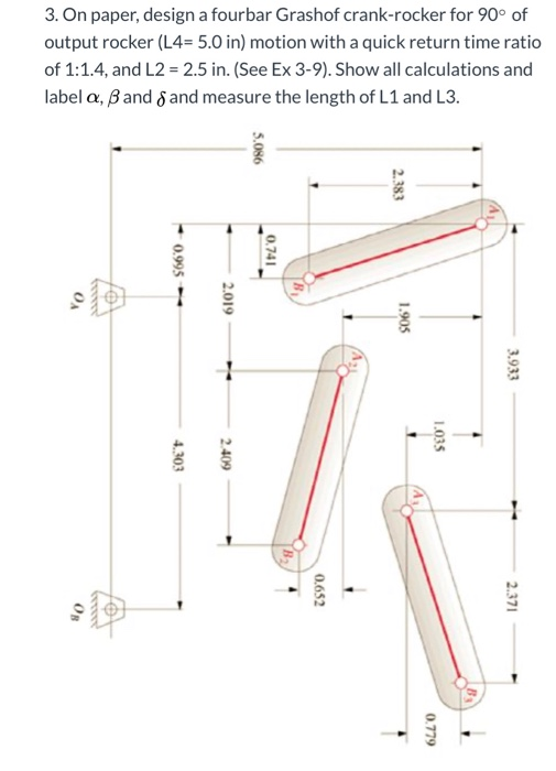3. On paper, design a fourbar Grashof crank-rocker | Chegg.com