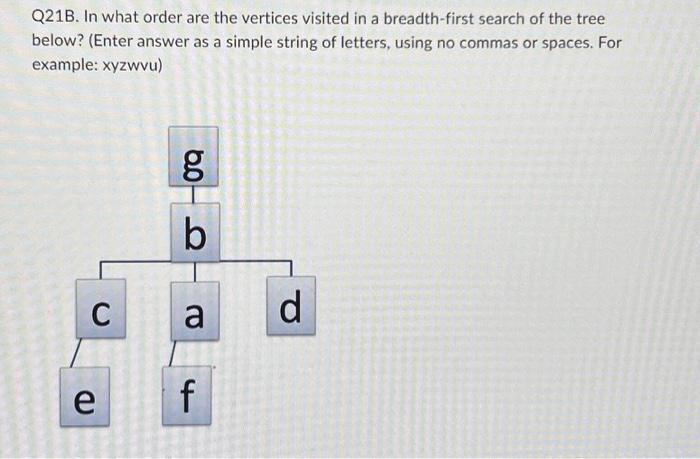 Solved Q21B. In what order are the vertices visited in a | Chegg.com