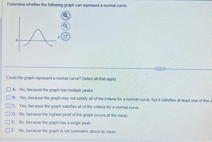 Solved Determine whether the following graph can represent a | Chegg.com
