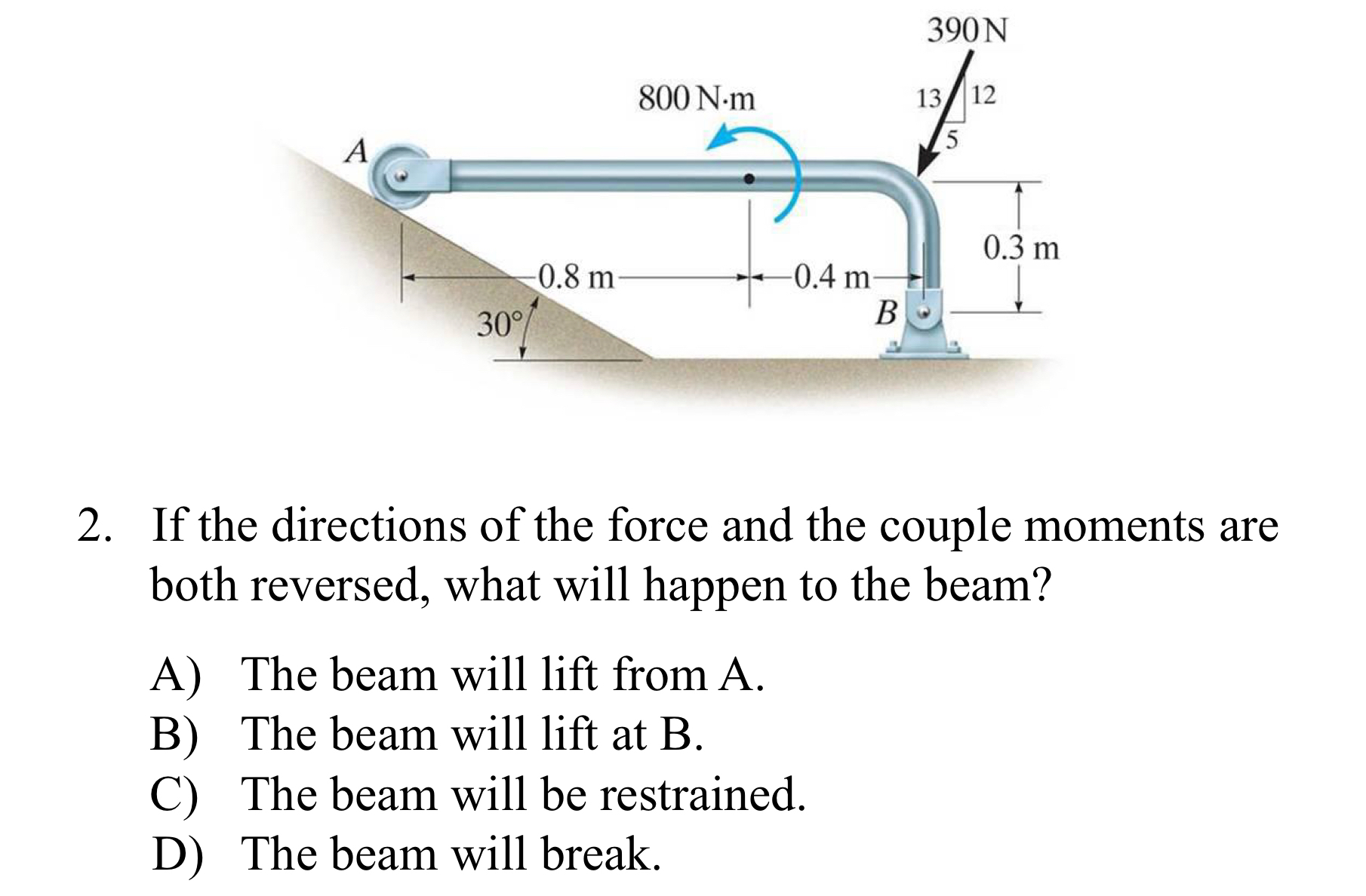 Solved If the directions of the force and the couple moments | Chegg.com