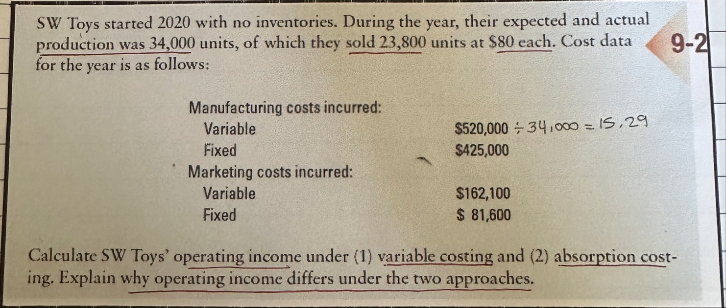 Solved SW Toys started 2020 ﻿with no inventories. During the | Chegg.com