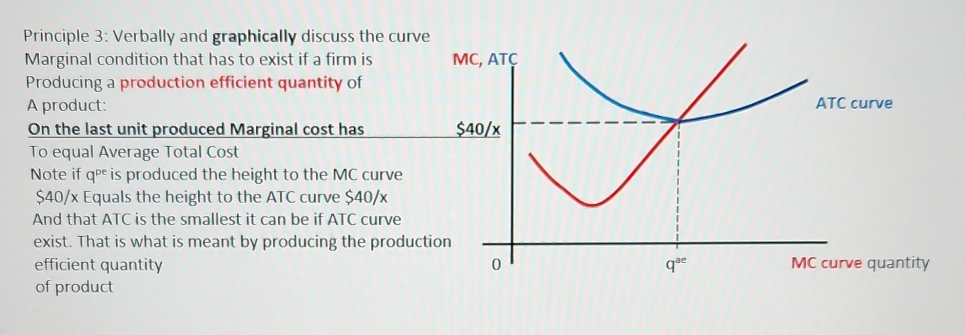 Solved Principles List 4: Principle1: Verbally and | Chegg.com
