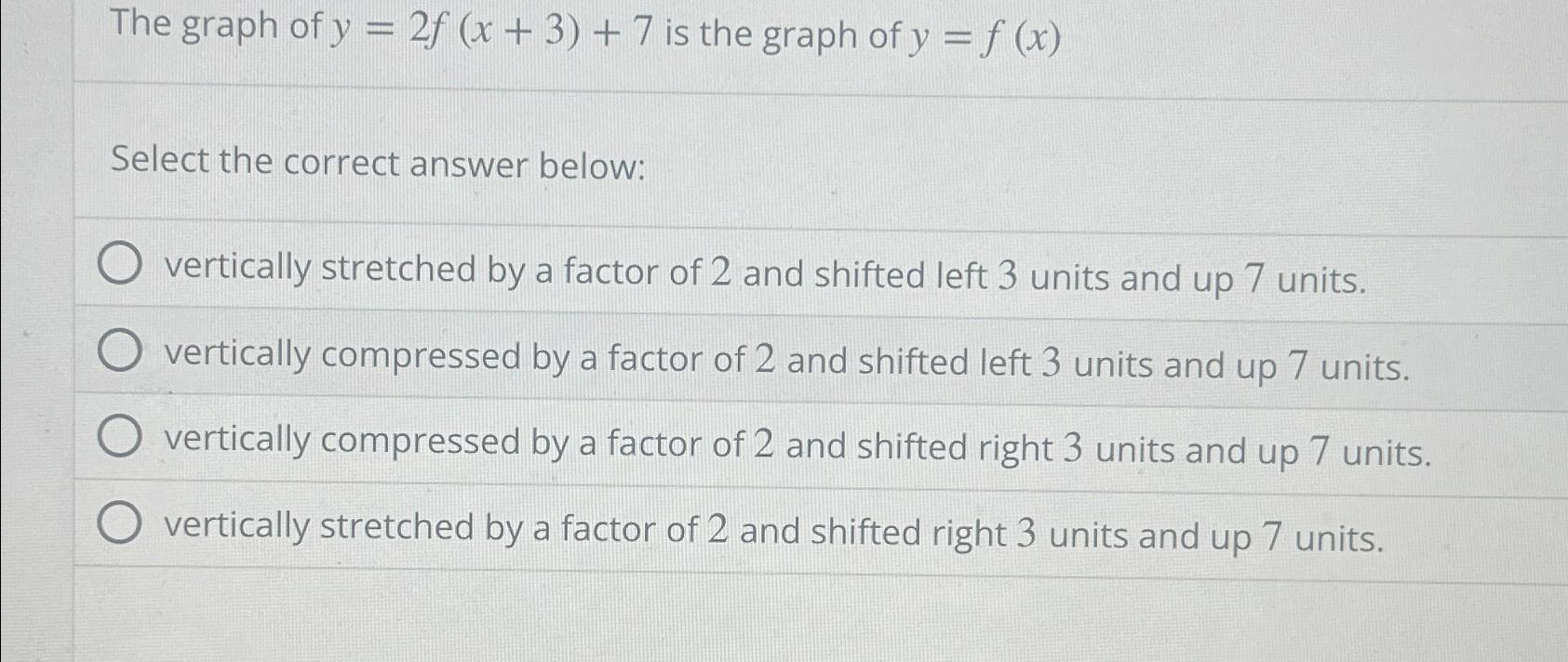 Solved The graph of y=2f(x+3)+7 ﻿is the graph of | Chegg.com