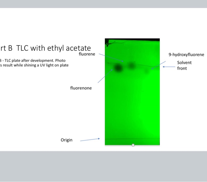 U+Chem+236+TLC+Report+Sheet (1 of 29) B. Solvent | Chegg.com
