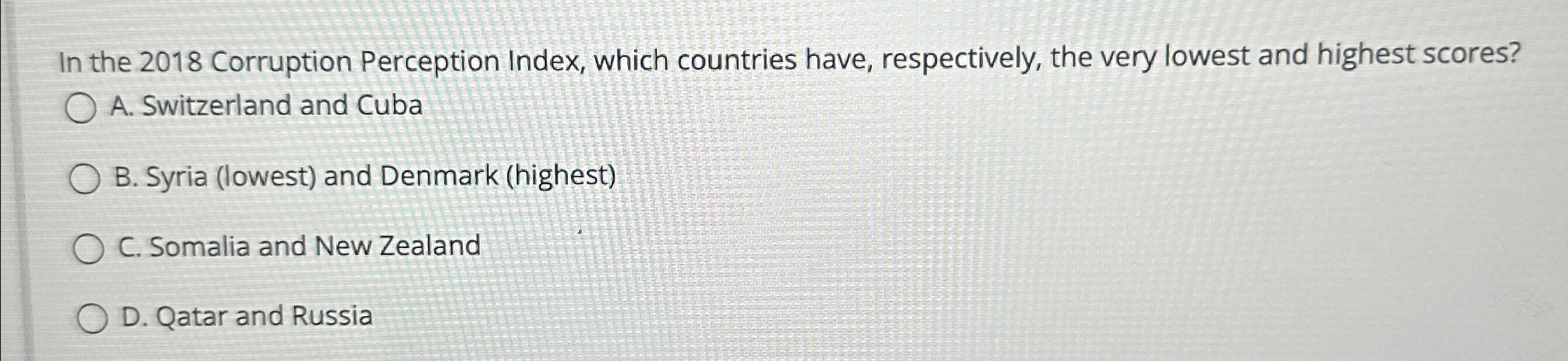 Solved In the 2018 ﻿Corruption Perception Index, which | Chegg.com