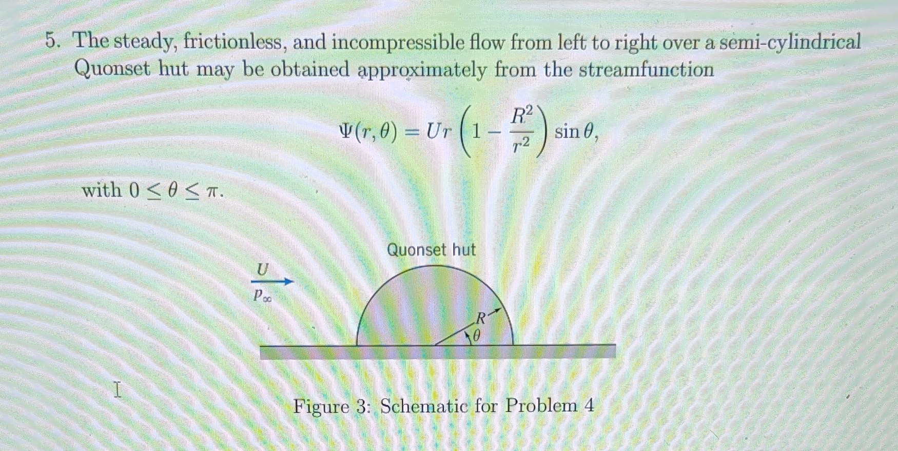 Solved 5. The steady, frictionless, and incompressible flow | Chegg.com