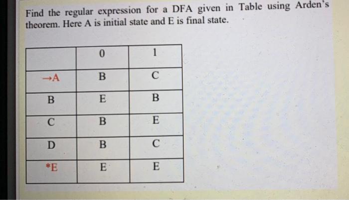 Solved Find the regular expression for a DFA given in Table | Chegg.com