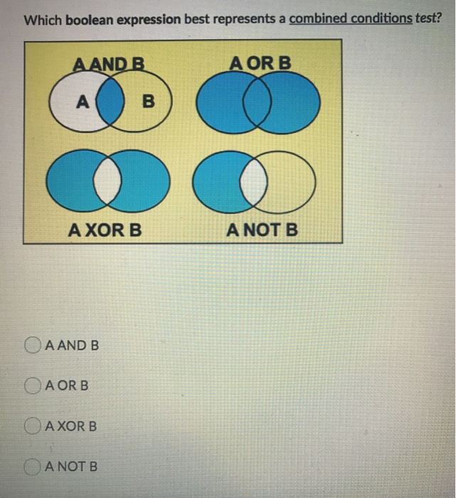 Solved Which Boolean Expression Best Represents A Combined