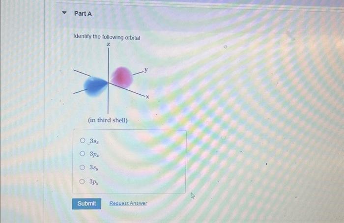 Solved Identify the following orbital | Chegg.com Solved Identify the following orbital | Chegg.com