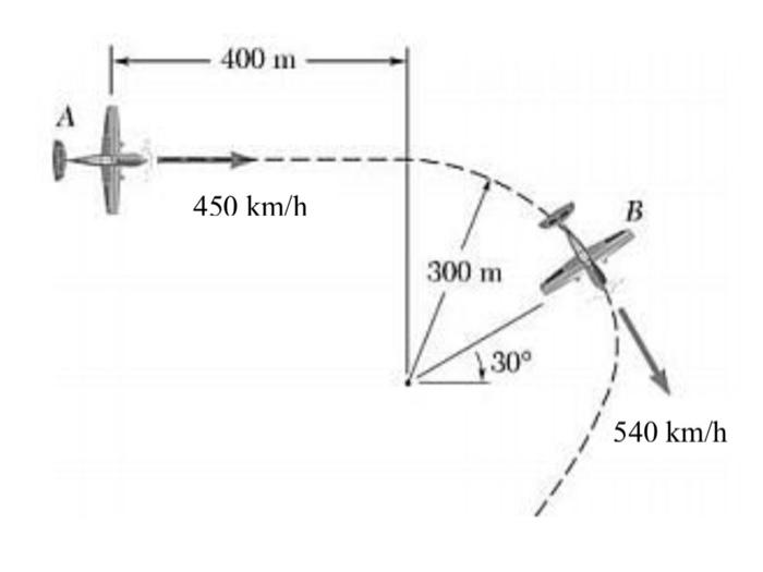 Solved At a given instant in an airplane race, airplane 𝐴 | Chegg.com
