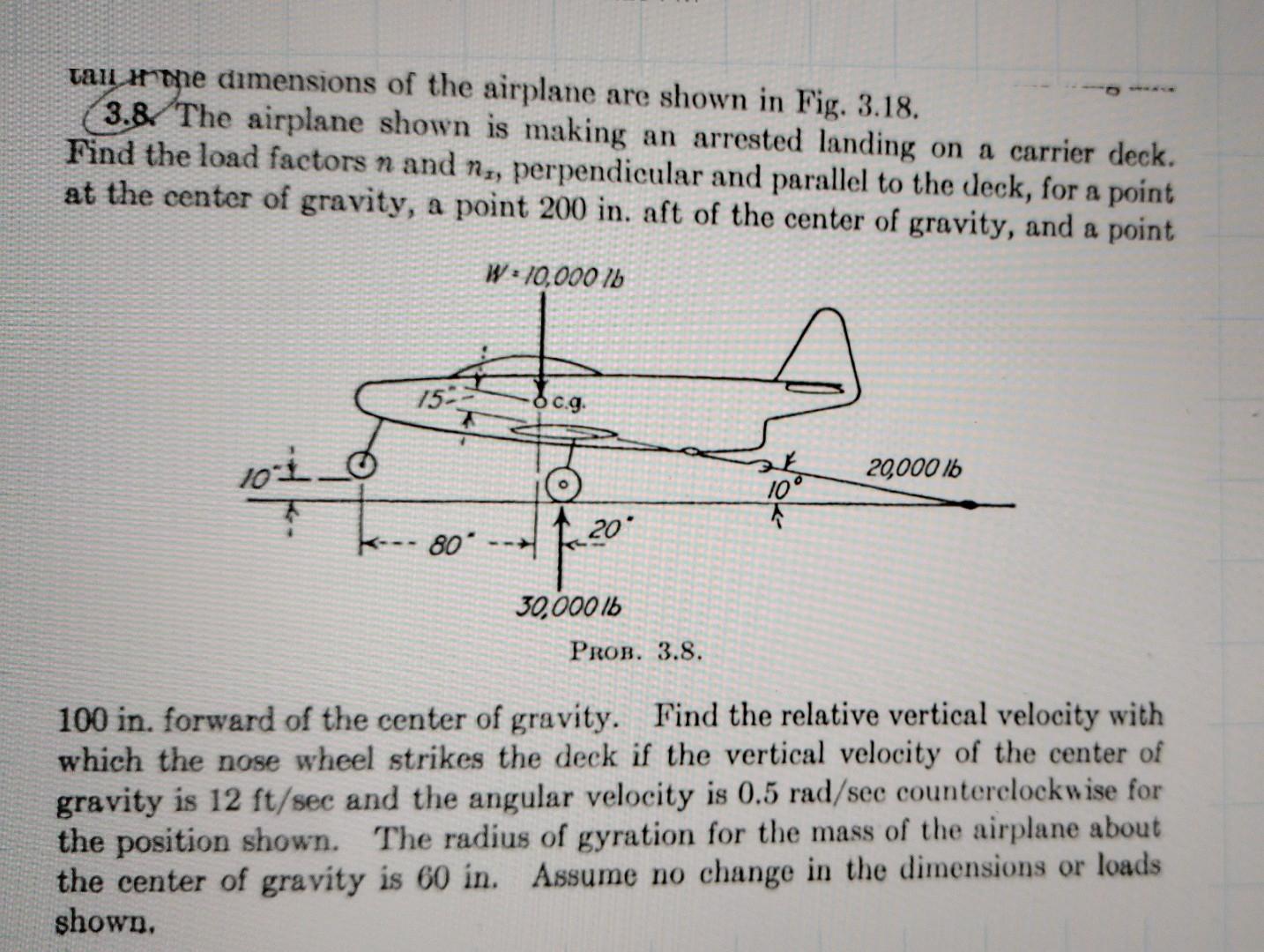 Solved tan Mone dimensions of the airplane are shown in Fig. | Chegg.com