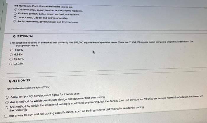 Solved The four forces that infuence real estate valuss wen | Chegg.com