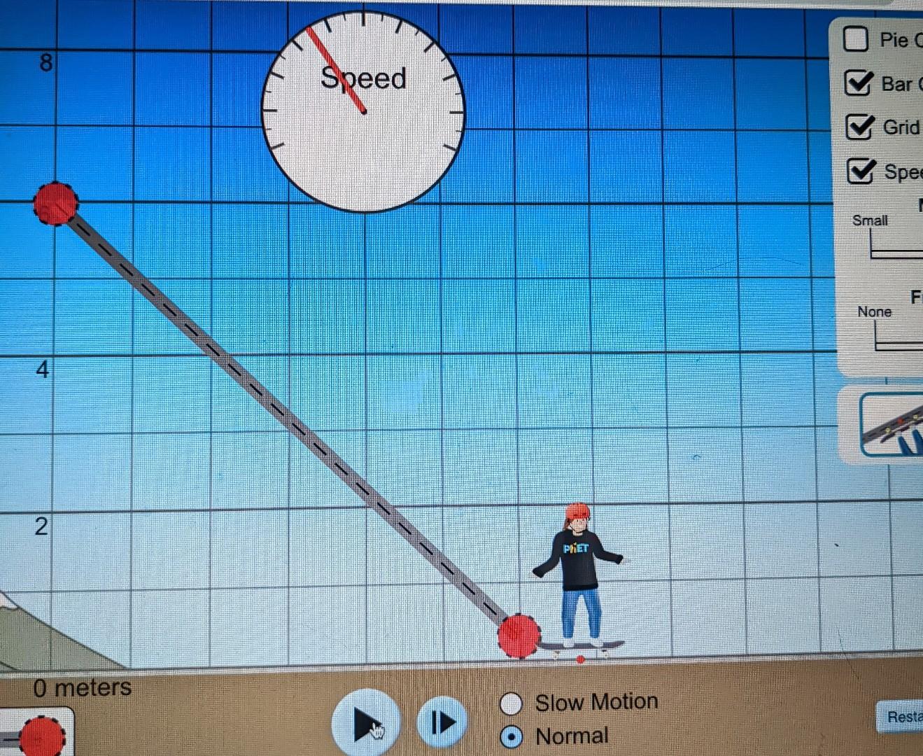 Solved ergy Pie Chart 8 Speed Bar Graph Grid Speed Mass | Chegg.com