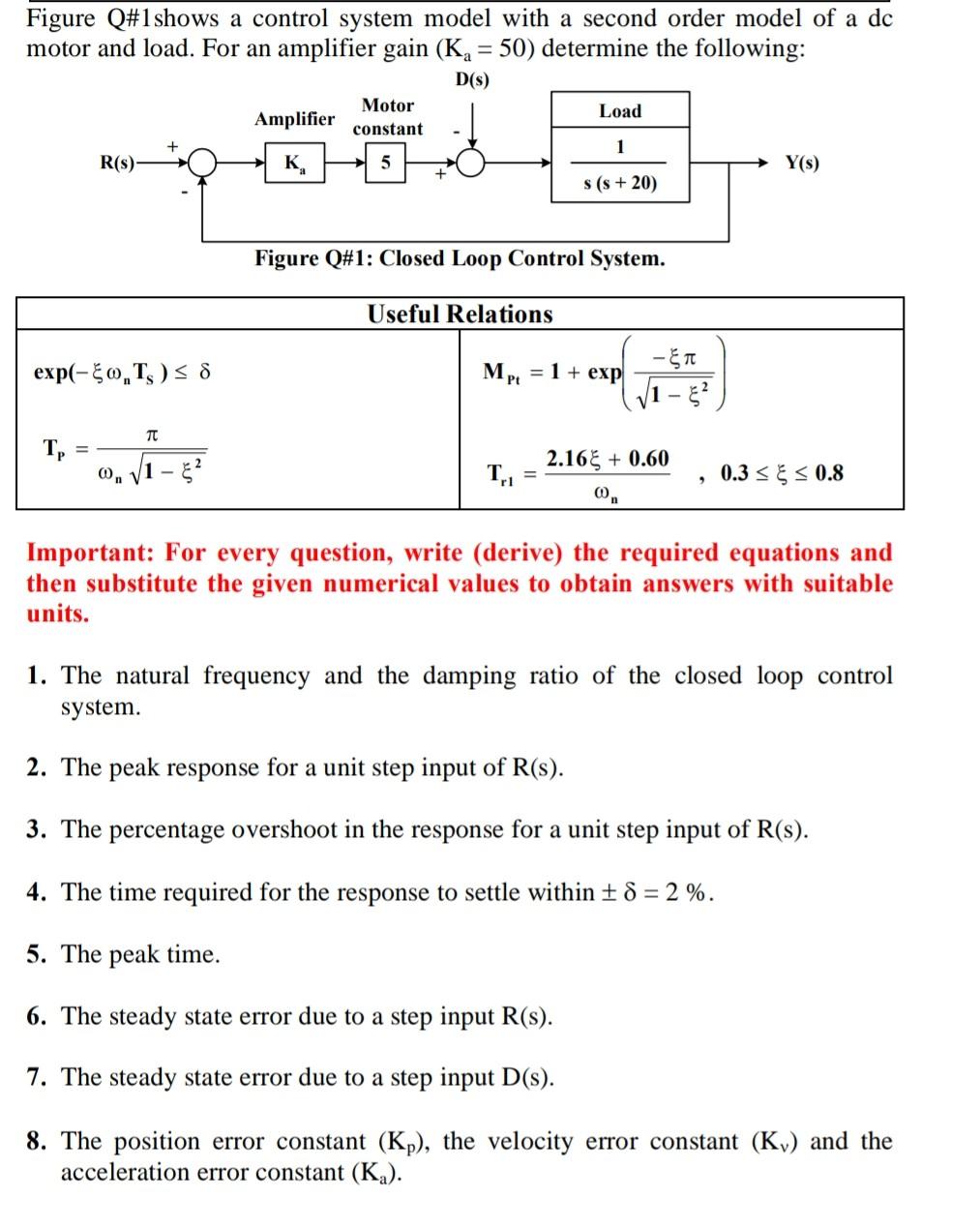 Solved Figure Q#1shows a control system model with a second | Chegg.com