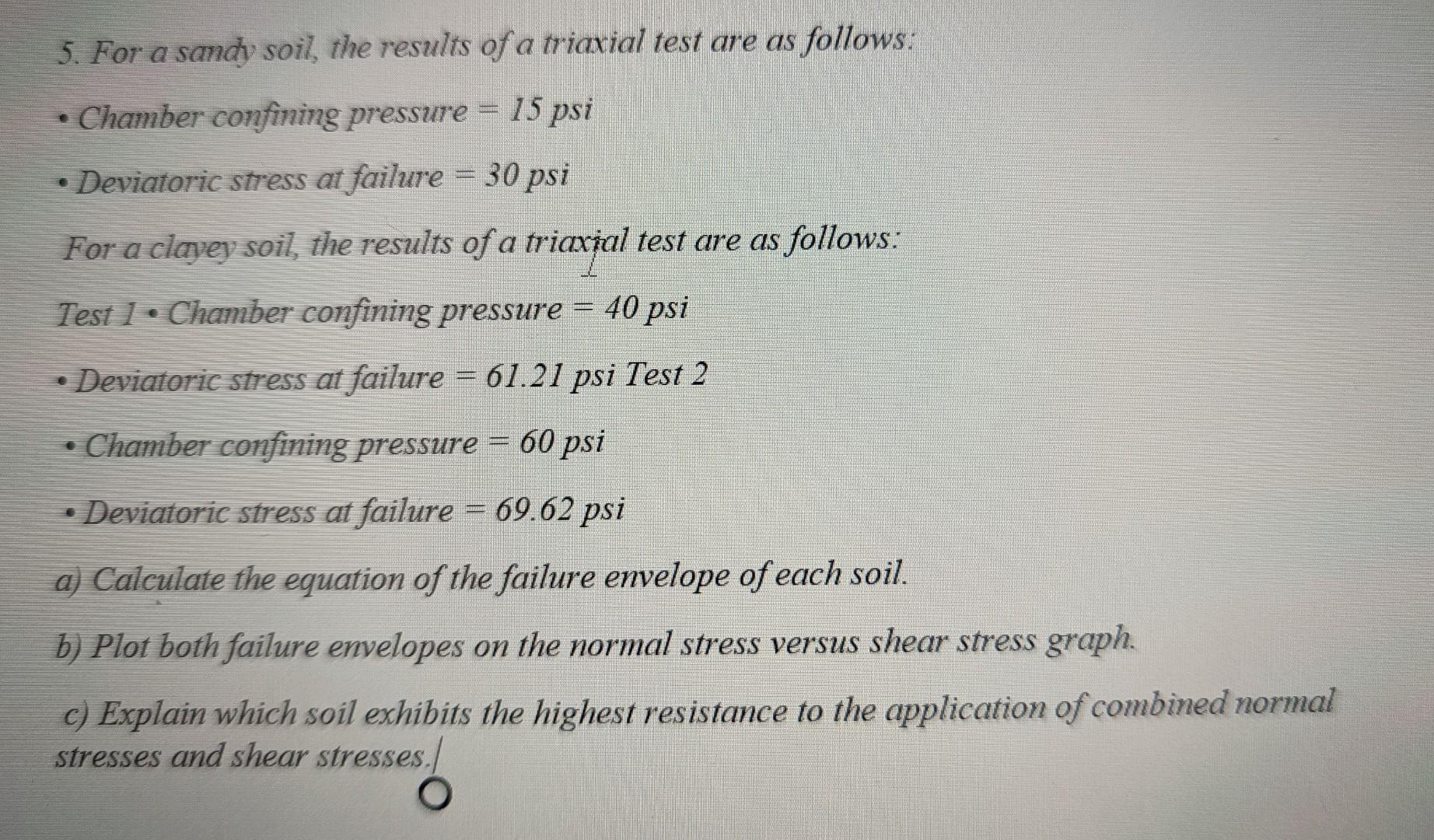 Solved 5. For a sandy soil, the results of a triaxial test | Chegg.com
