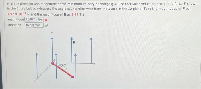 Solved Find the direction and magnitude of the minimum | Chegg.com