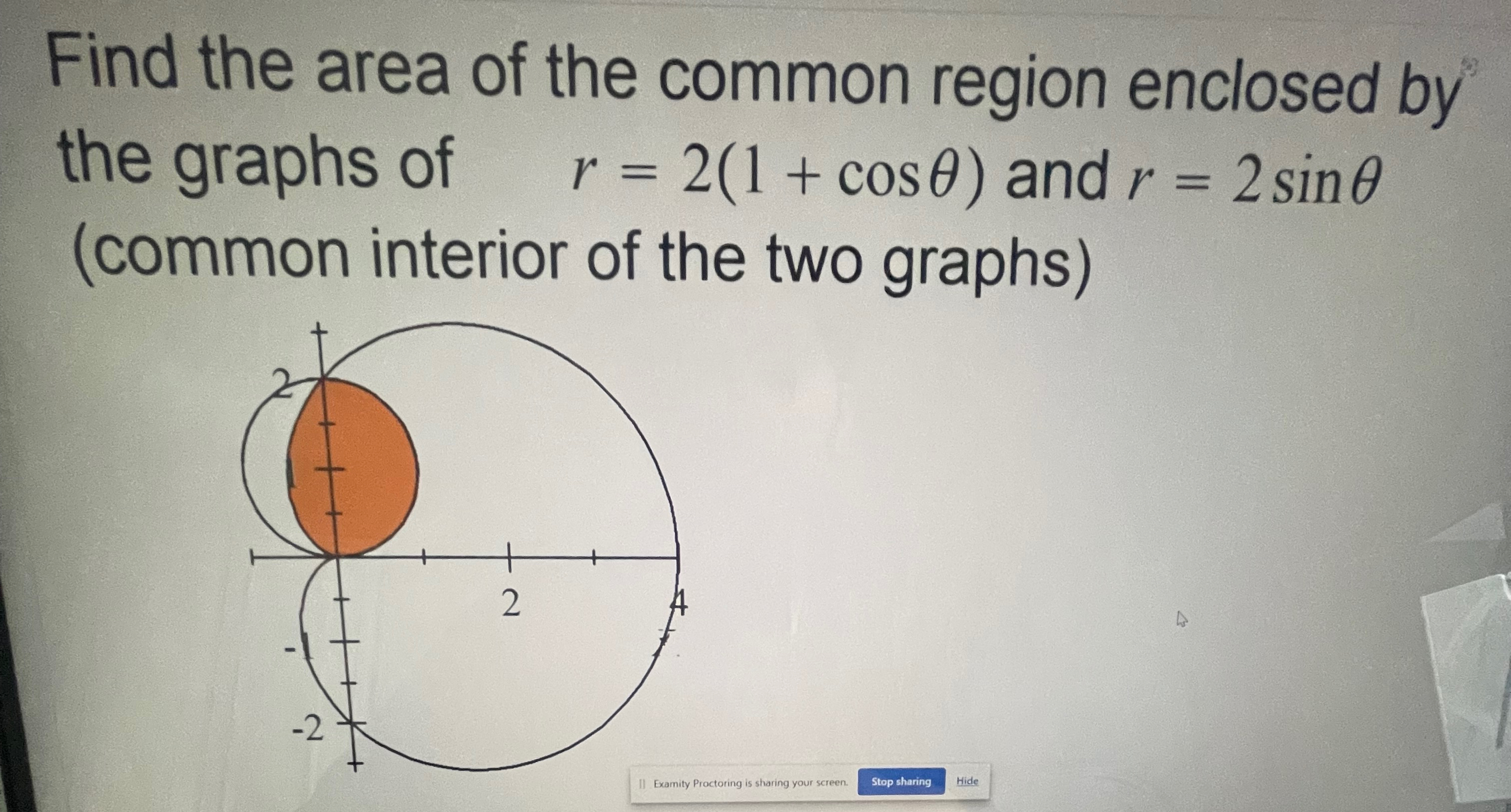 Solved Find the area of the common region enclosed by the | Chegg.com