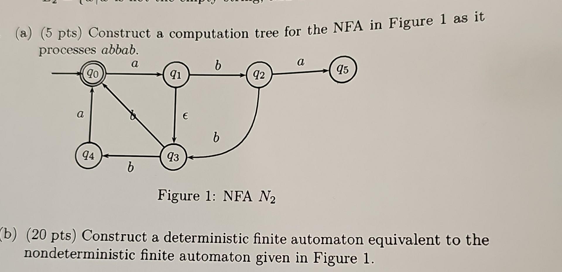 Solved (a) (5 pts) Construct a computation tree for the NFA | Chegg.com