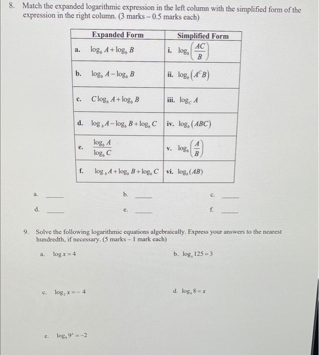 Solved 8. Match the expanded logarithmic expression in the | Chegg.com Solved 8. Match the expanded logarithmic expression in the | Chegg.com