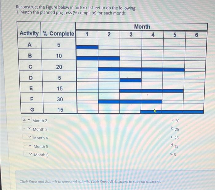 Solved Reconstruct the Figure below in an Excel sheet to do | Chegg.com