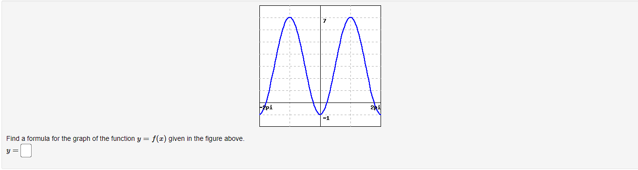 Solved Find a formula for the graph of the function y=f(x) | Chegg.com