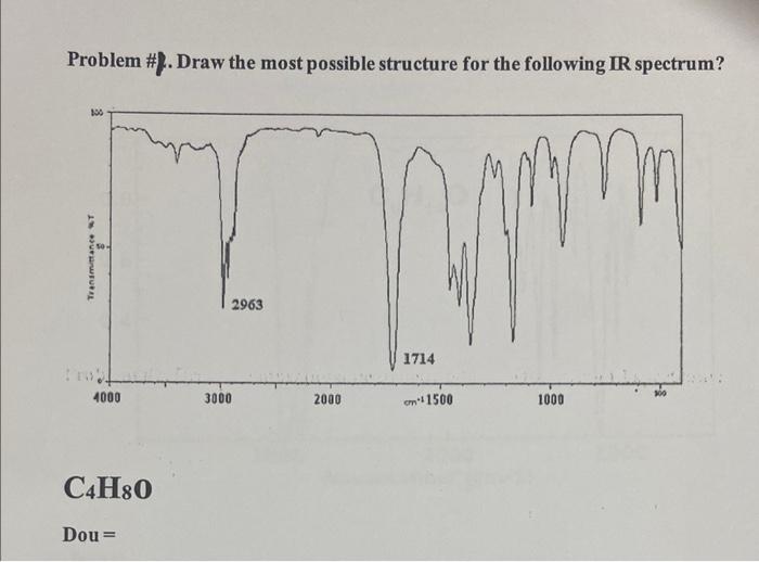 Solved Problem #. Draw the most possible structure for the | Chegg.com
