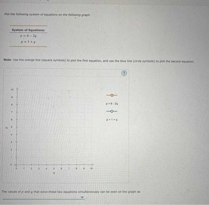 Solved Solve the following system of equations for z and for | Chegg.com